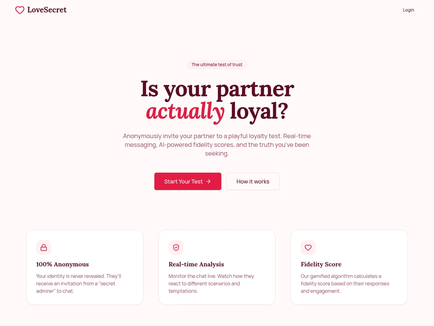 LoveSecret Fidelity Test