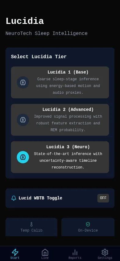 Lucidia Sleep NeuroTech