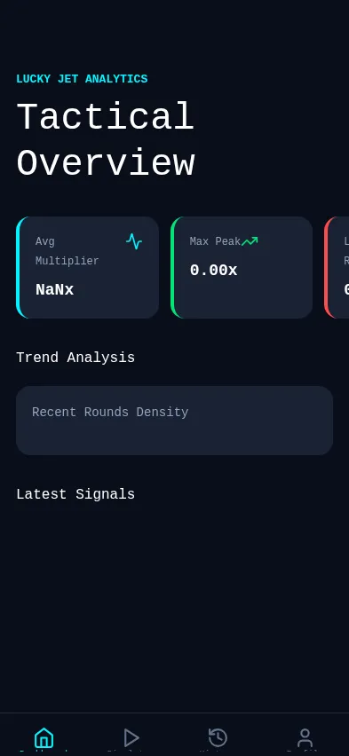 Lucky Jet Predictor Bot