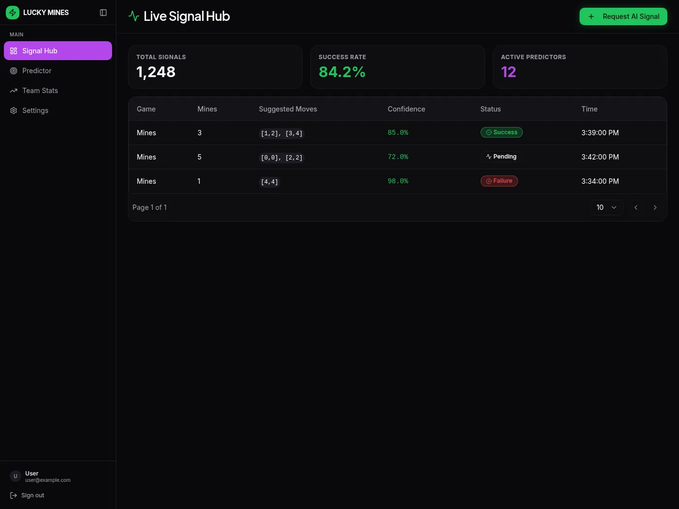 Lucky Mines Predictor Bot