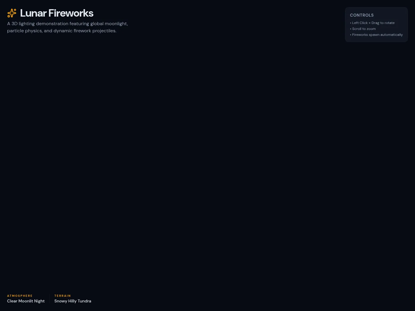 Lunar Fireworks Visualizer