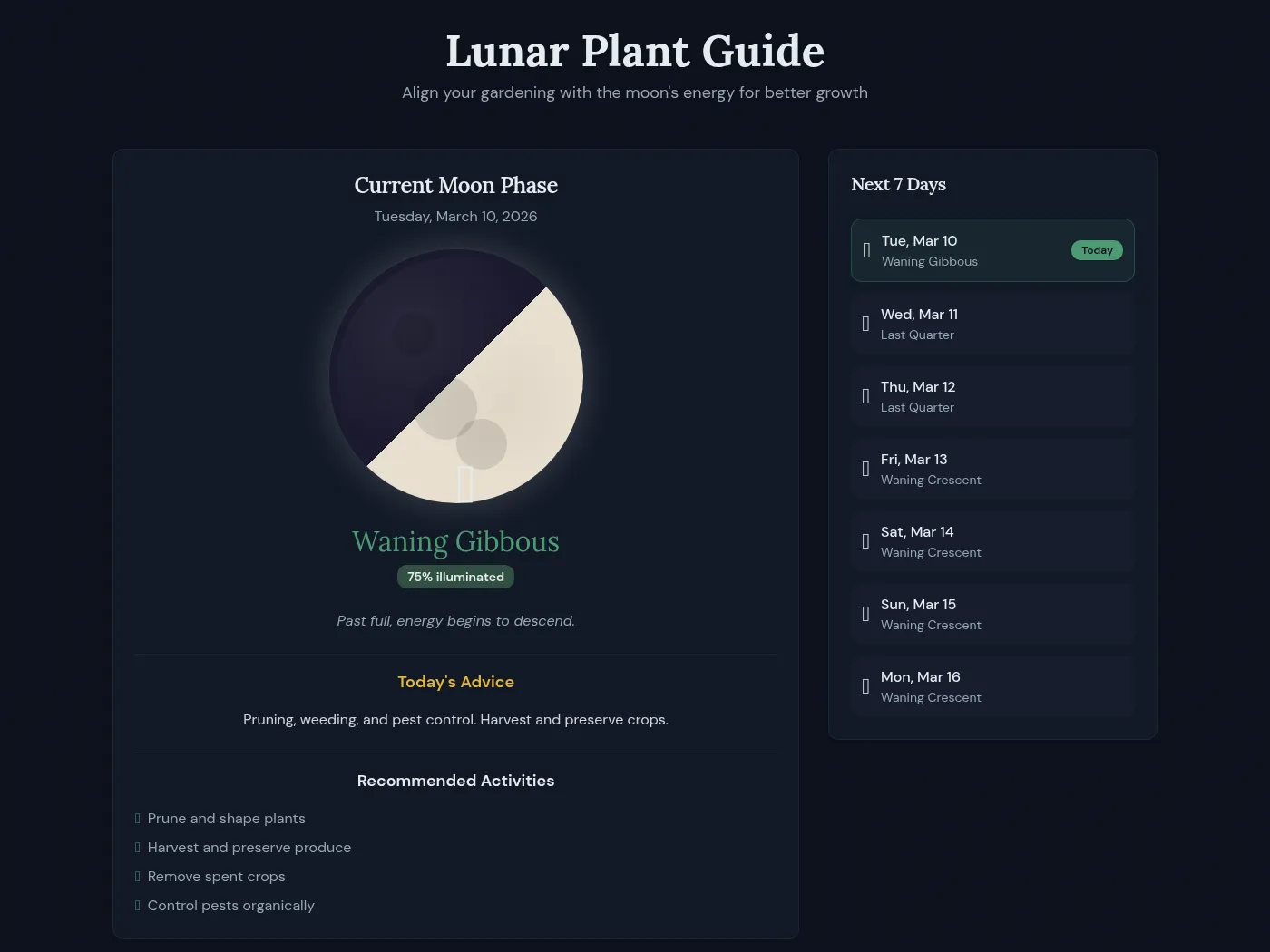 Lunar Plant Guide
