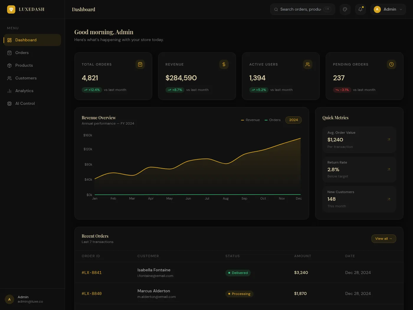 LuxeDash Admin UI