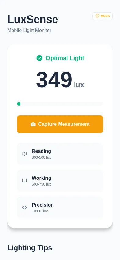 LuxSense Mobile Monitor