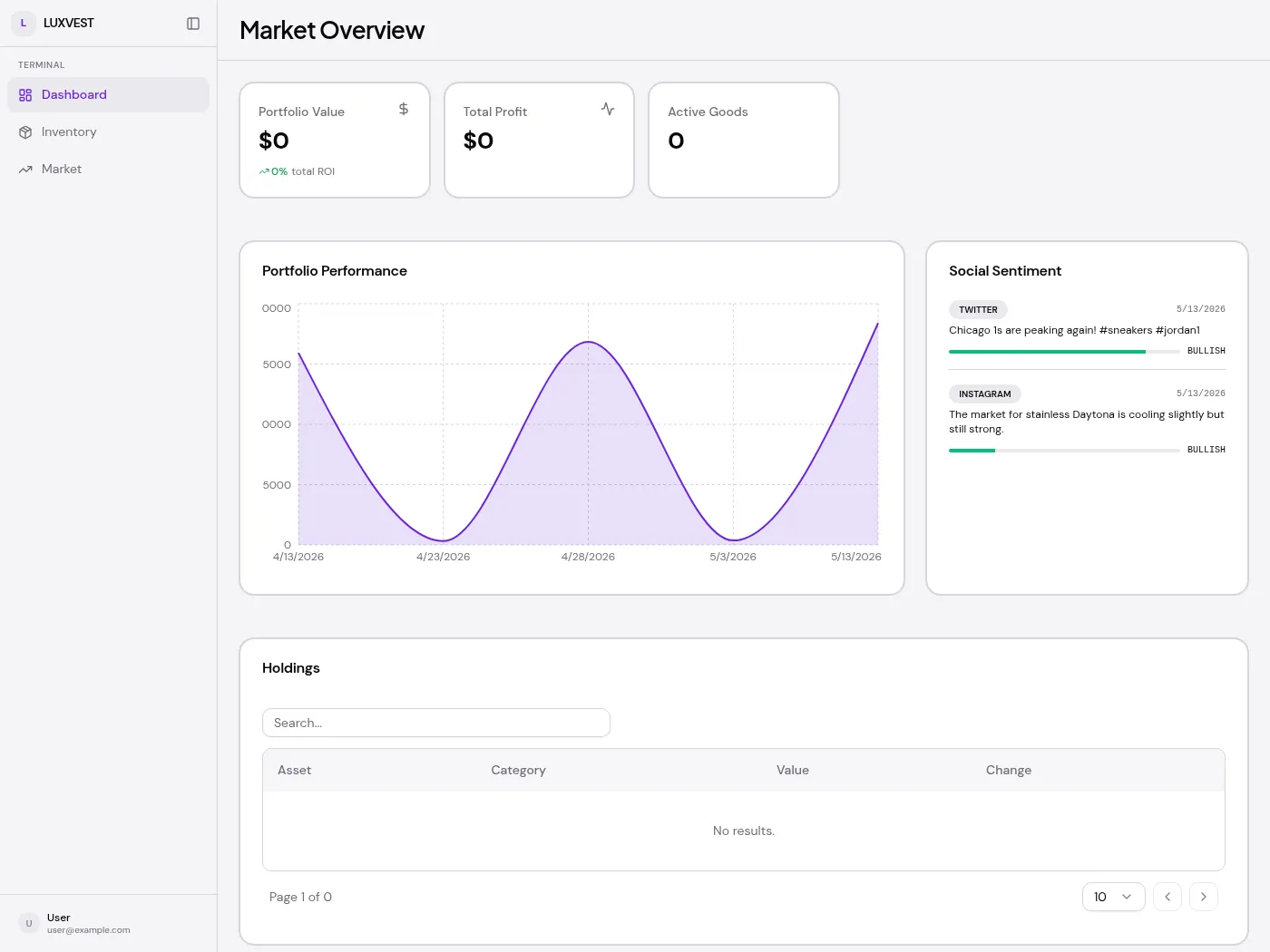 LuxVest Tracker
