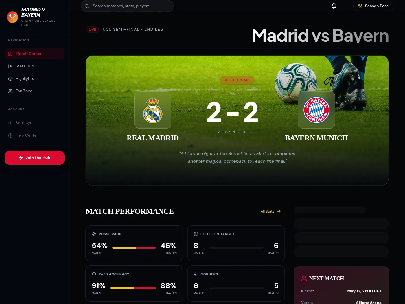 Madrid vs Bayern Hub