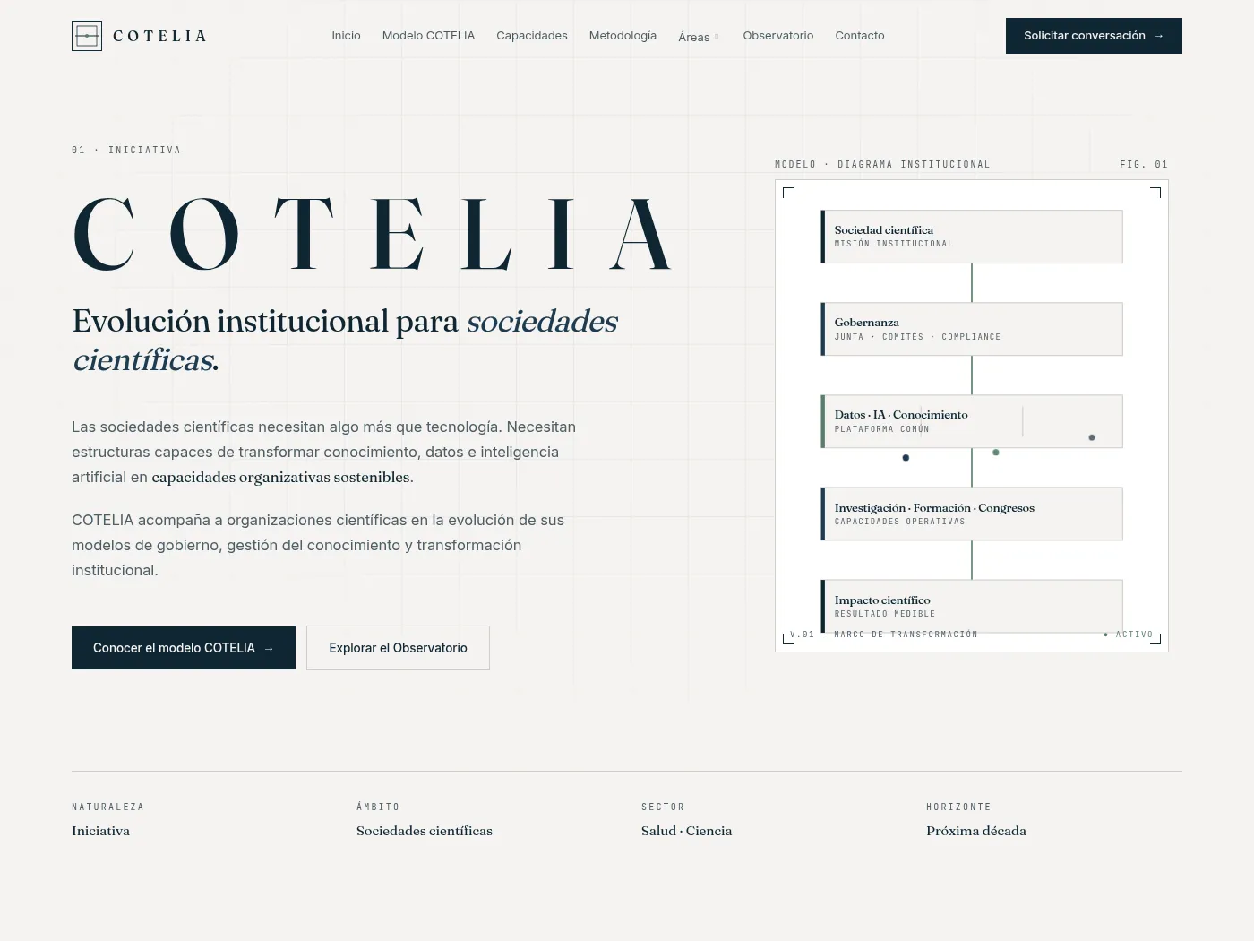 COTELIA