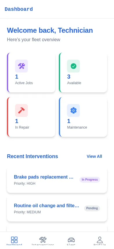 Maffi Tech Dashboard
