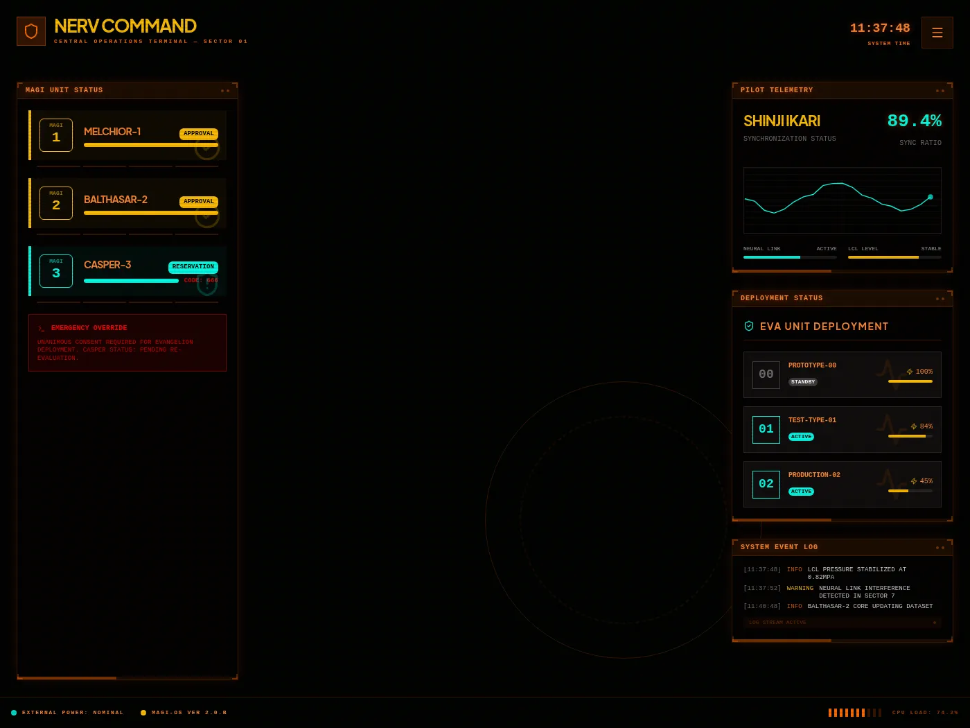 MAGI Command Interface