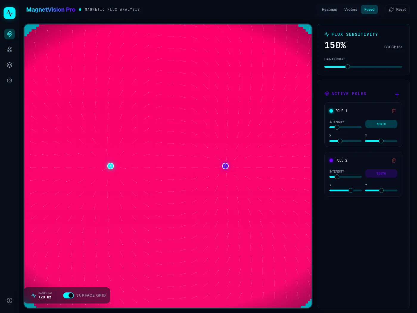 MagnetVision Sensor