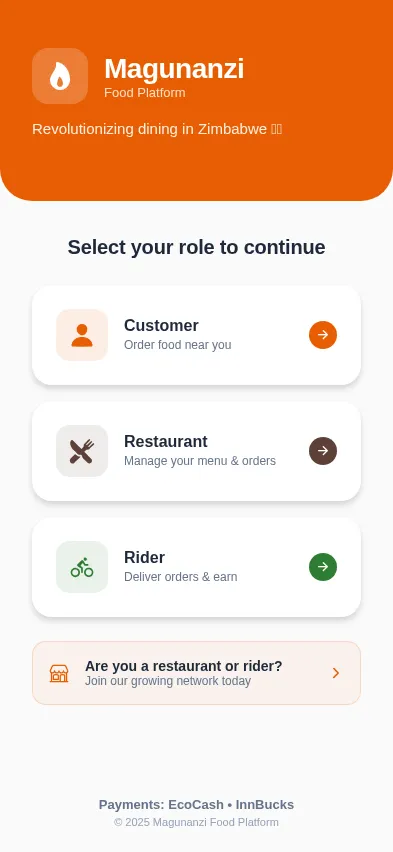 Magunanzi Food Platform