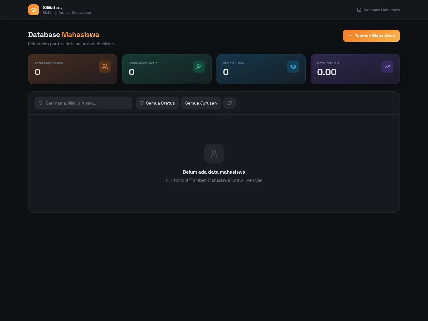 Mahasiswa Database Showcase