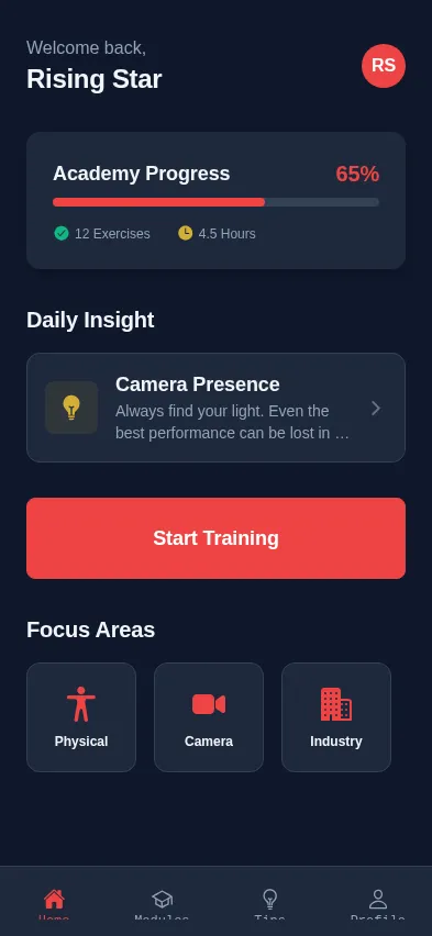 Male Porn Star Trainer