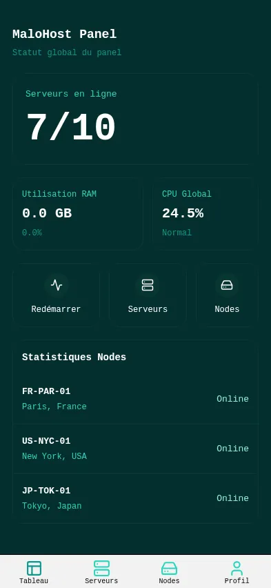 MaloHost iPhone Manager