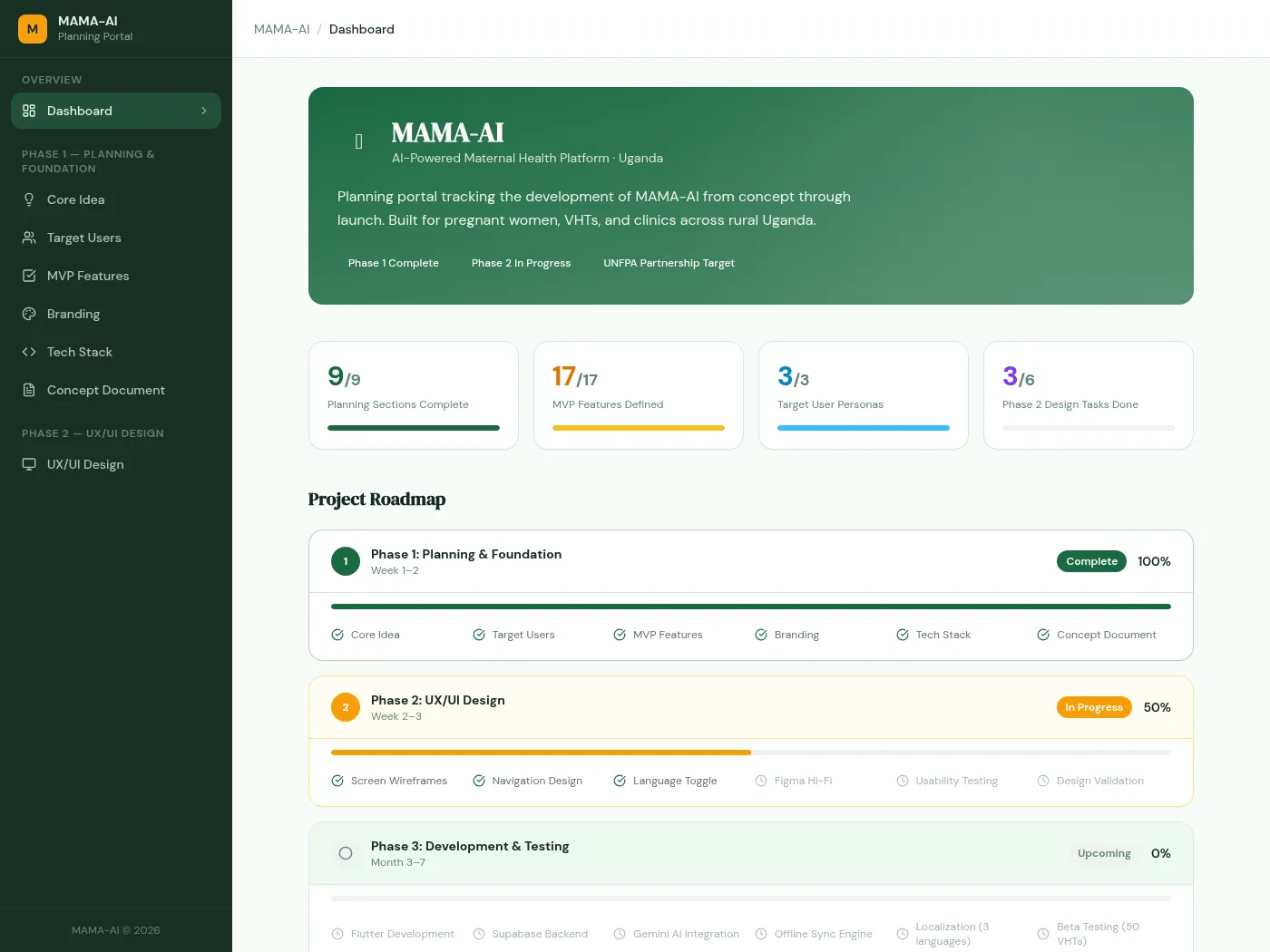 MAMA-AI Planning Portal