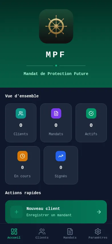 Mandat Protection  Future