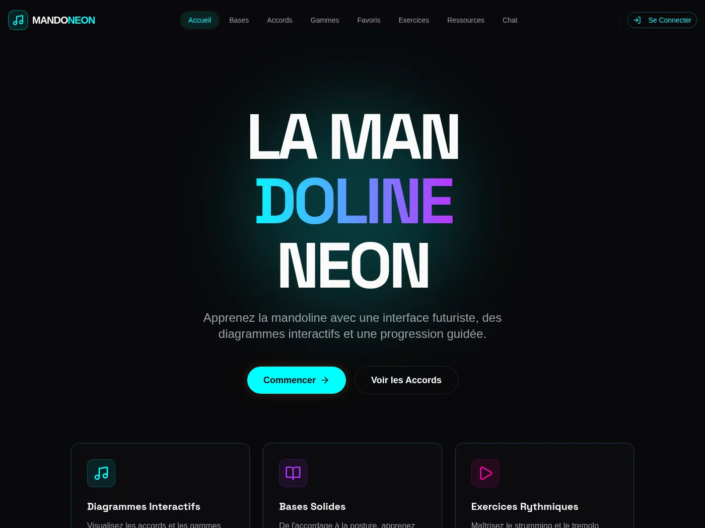 Mandoline Vision