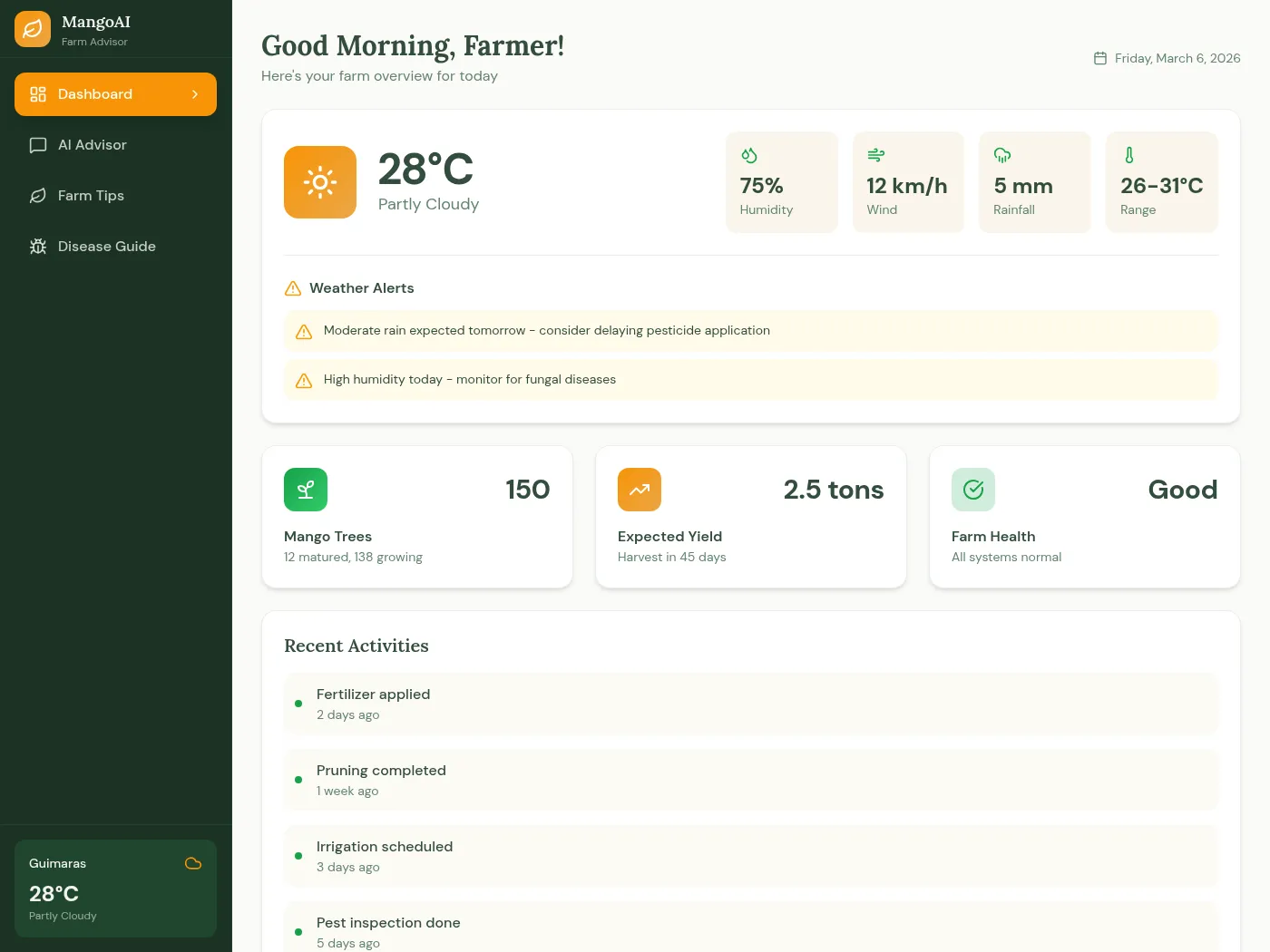 MangoAI Farm Advisor