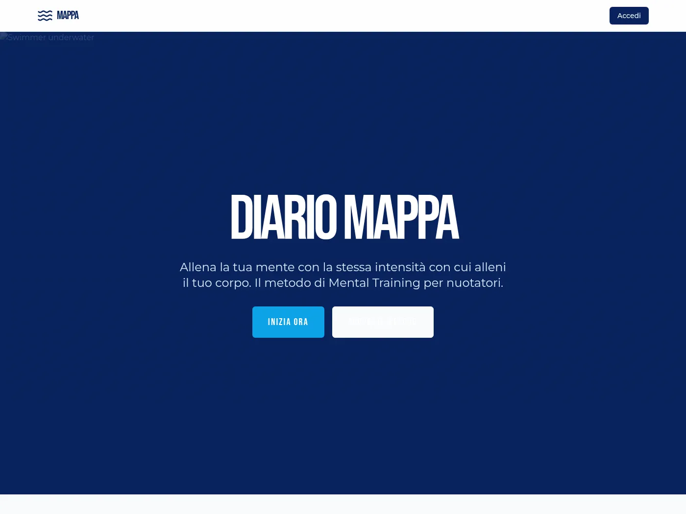 Mappa Swim Journal