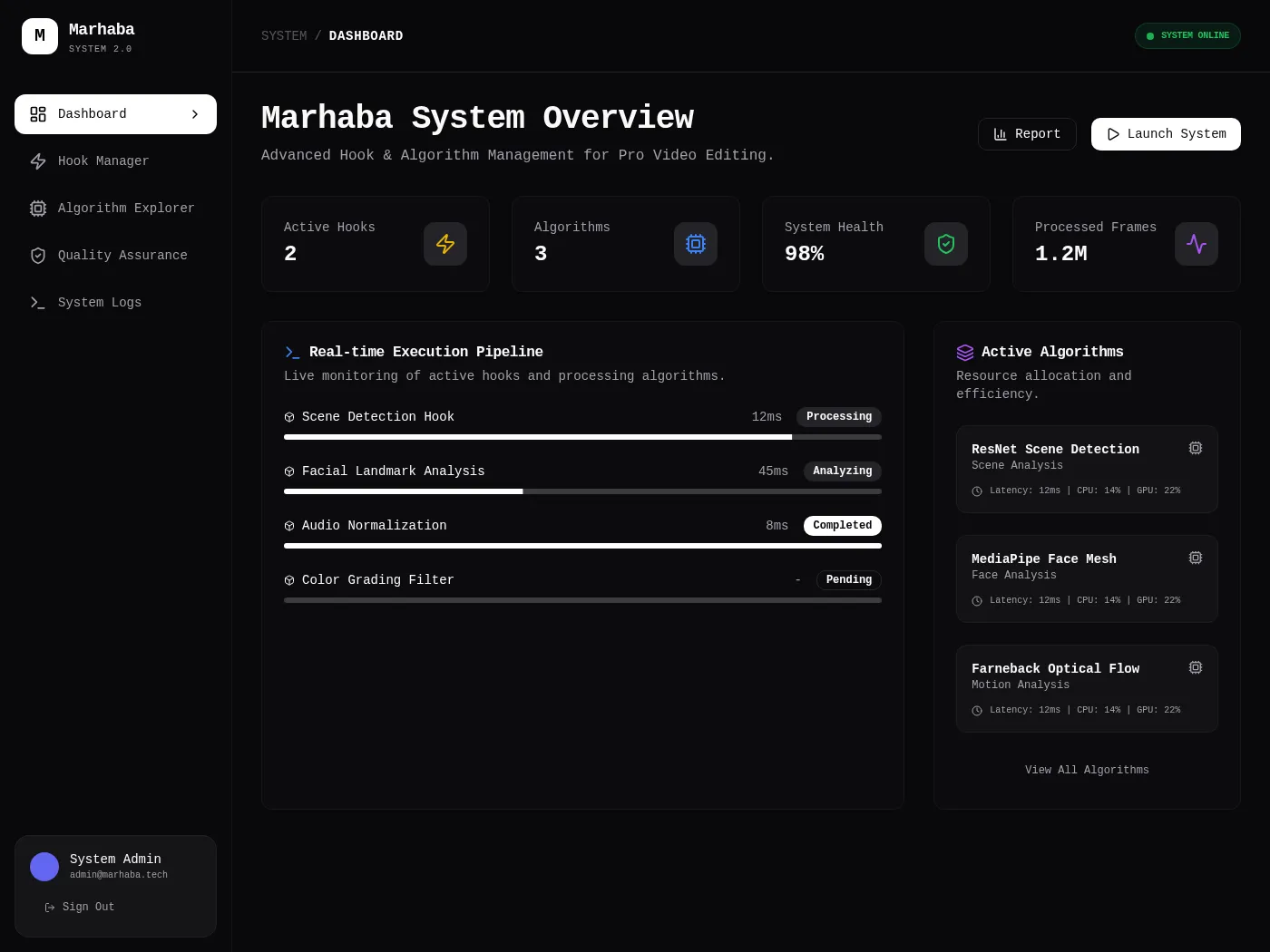 Marhaba Web Portal