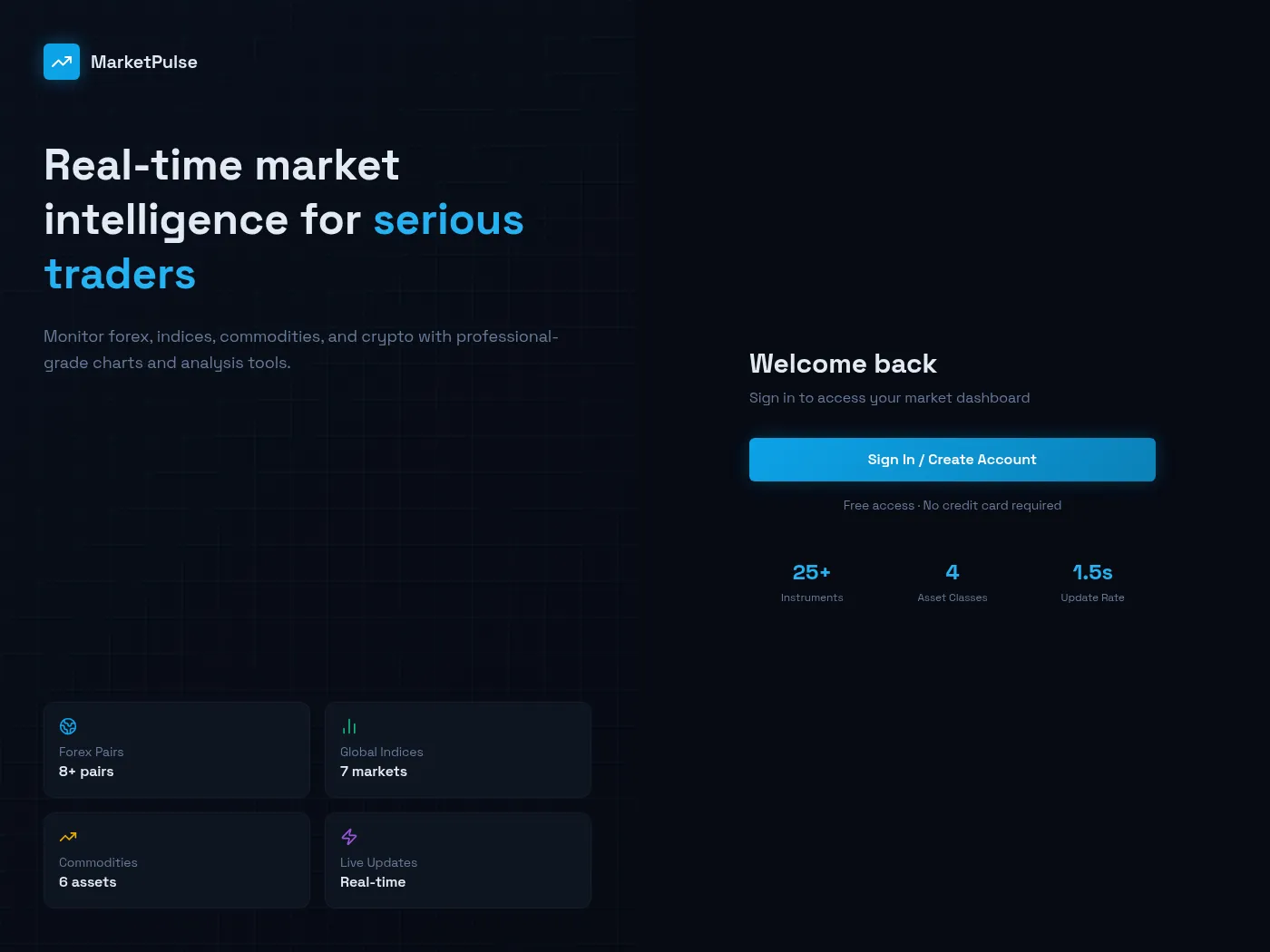 MarketPulse Insights