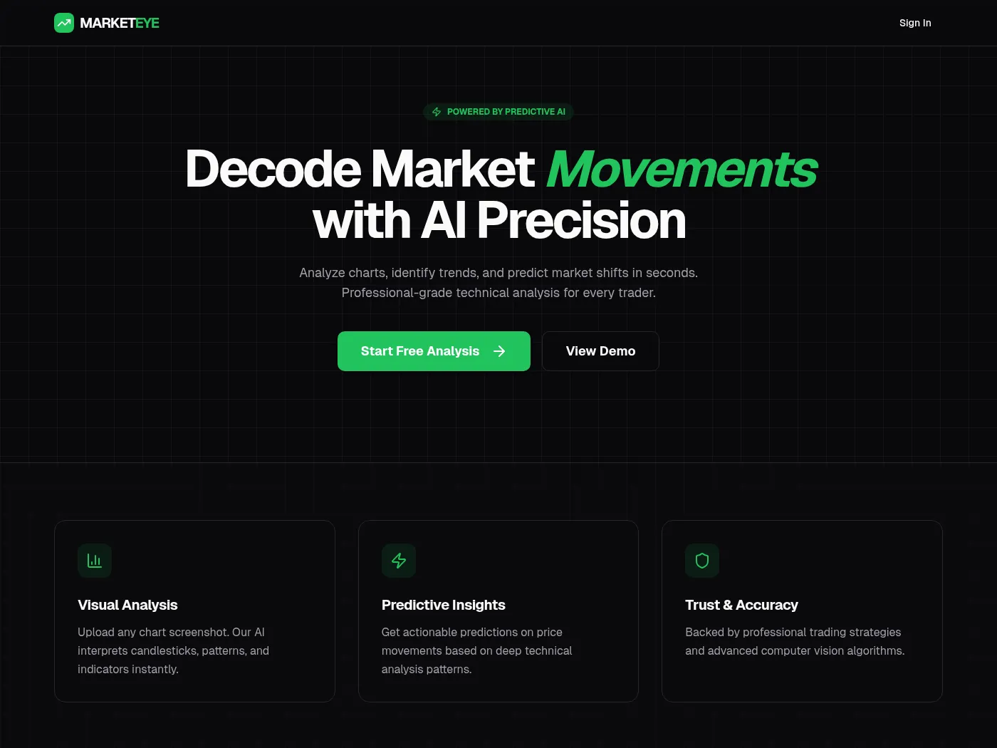 Market Movement Analyzer