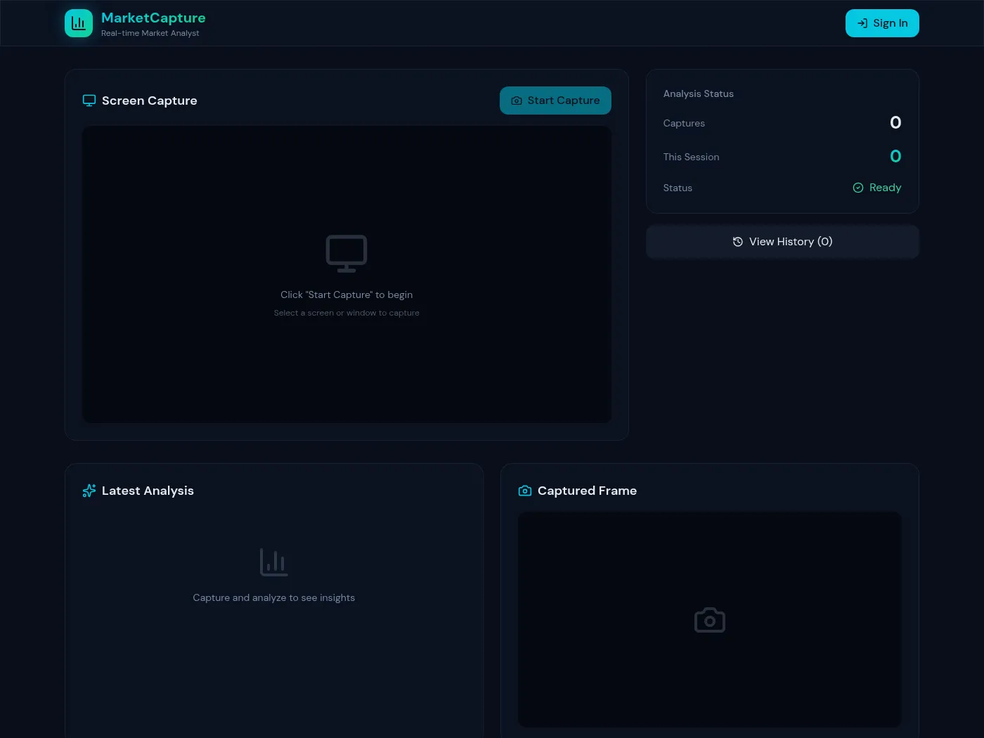 MarketCapture Analyst