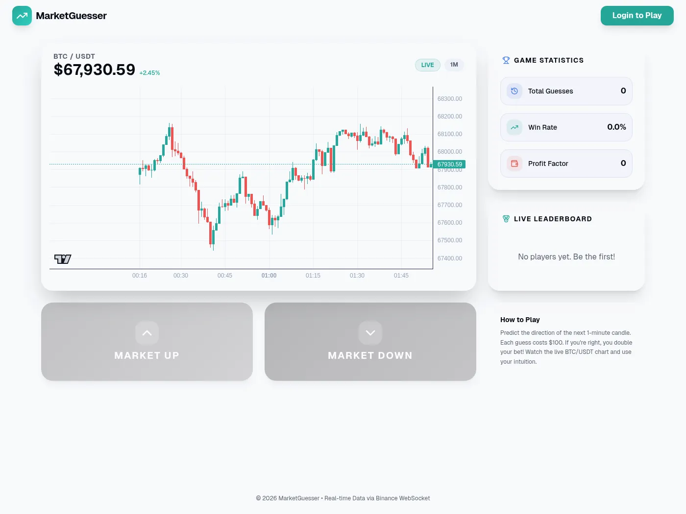 Market Move Guesser