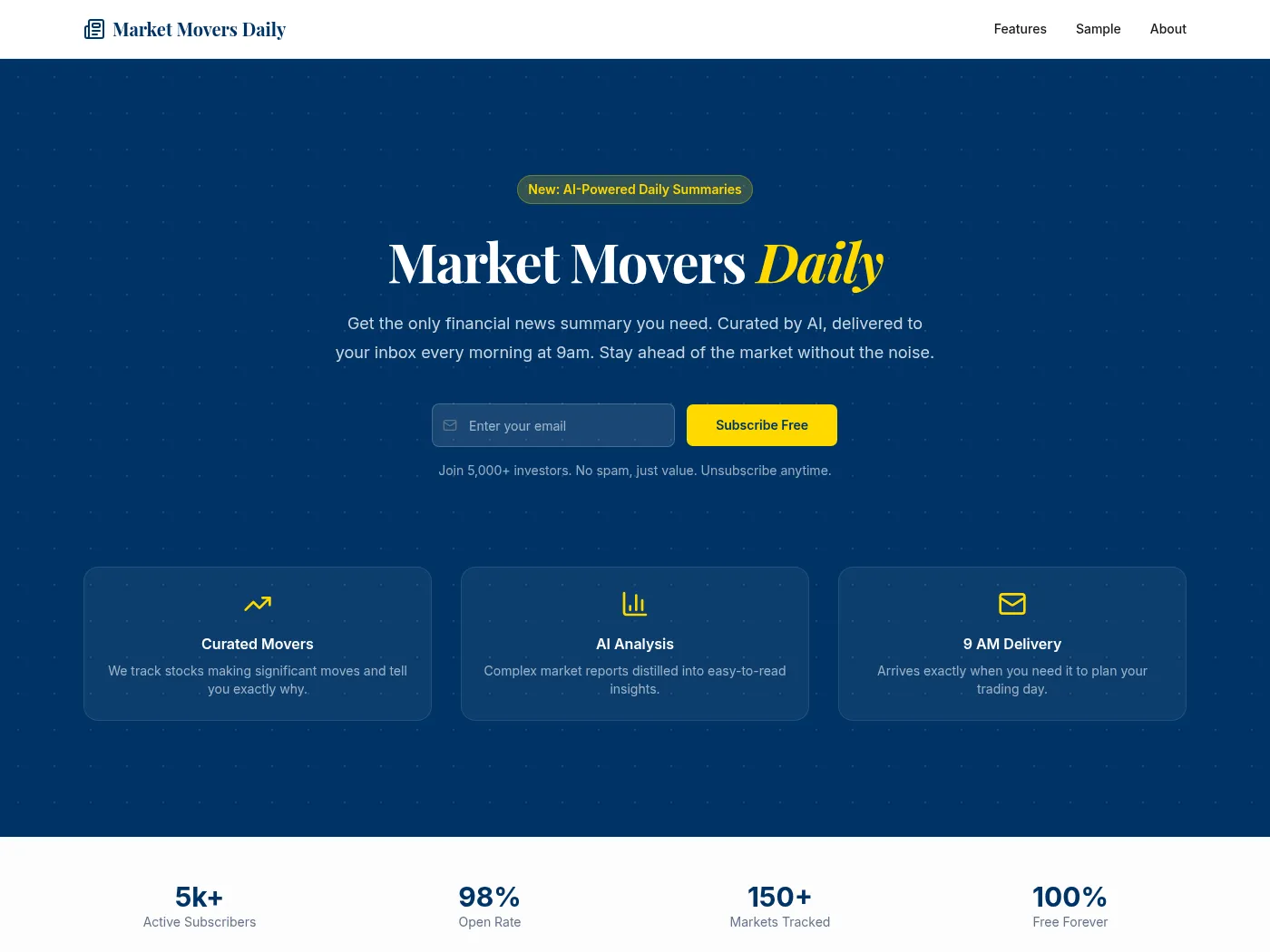 Market Movers Daily