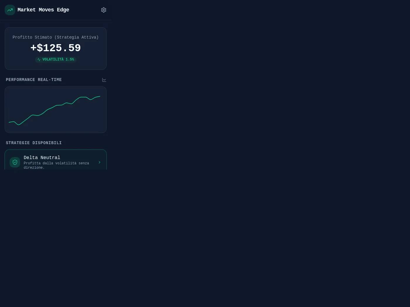Market Moves Edge