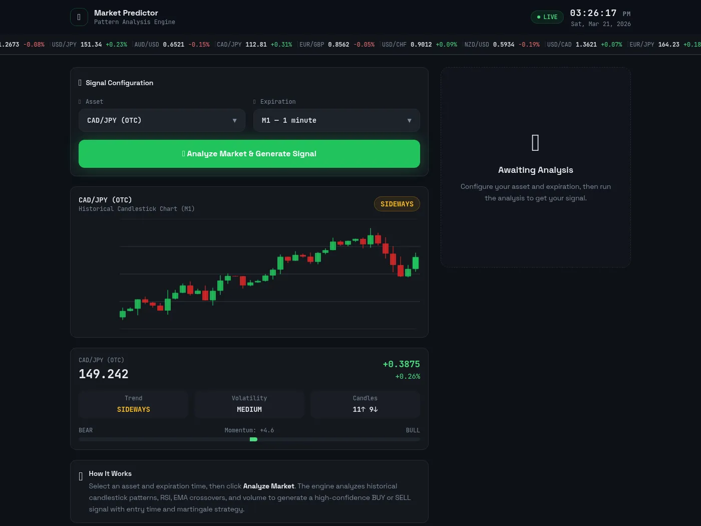 Market Predictor Web