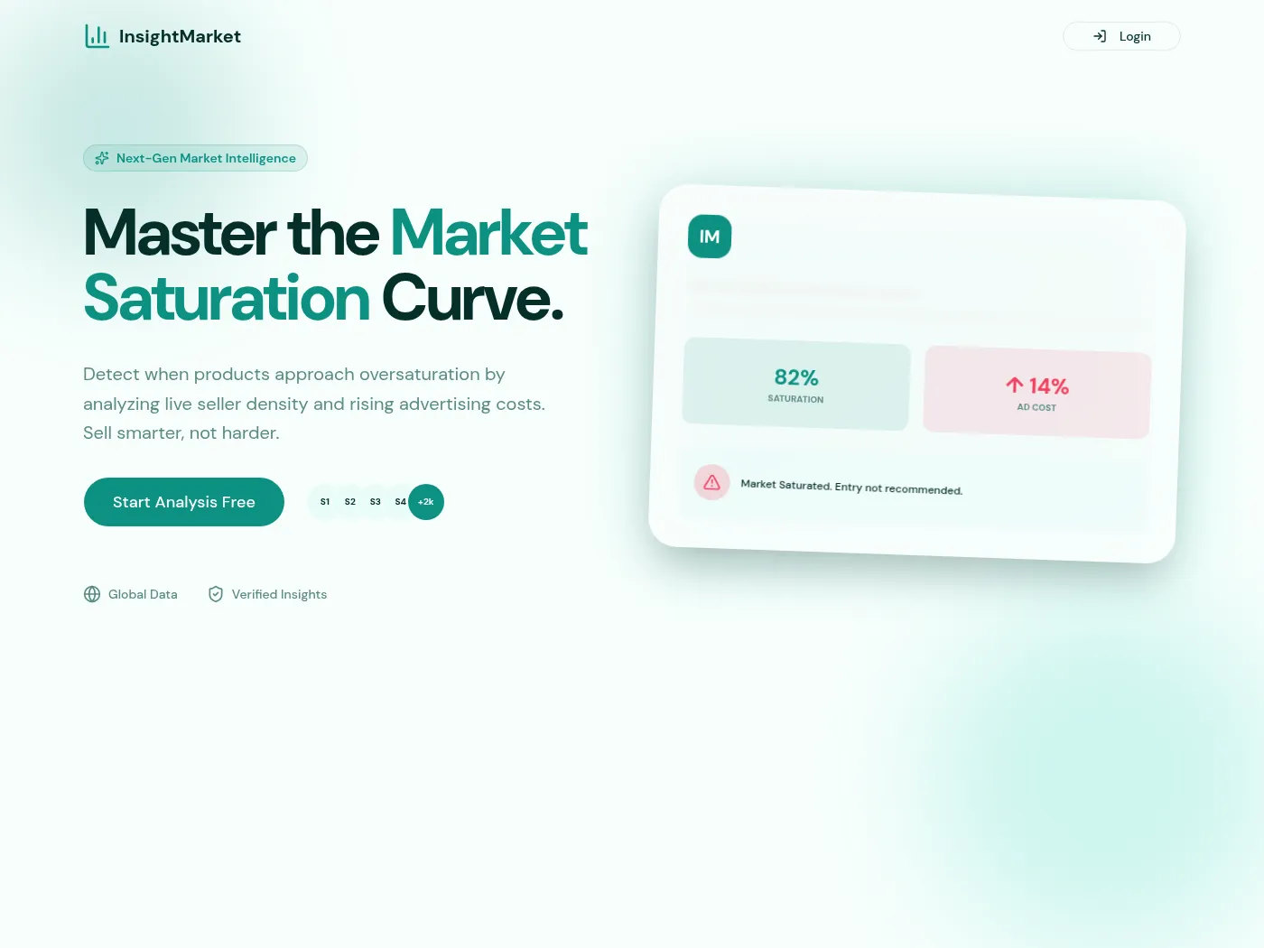 Market Saturation Insights