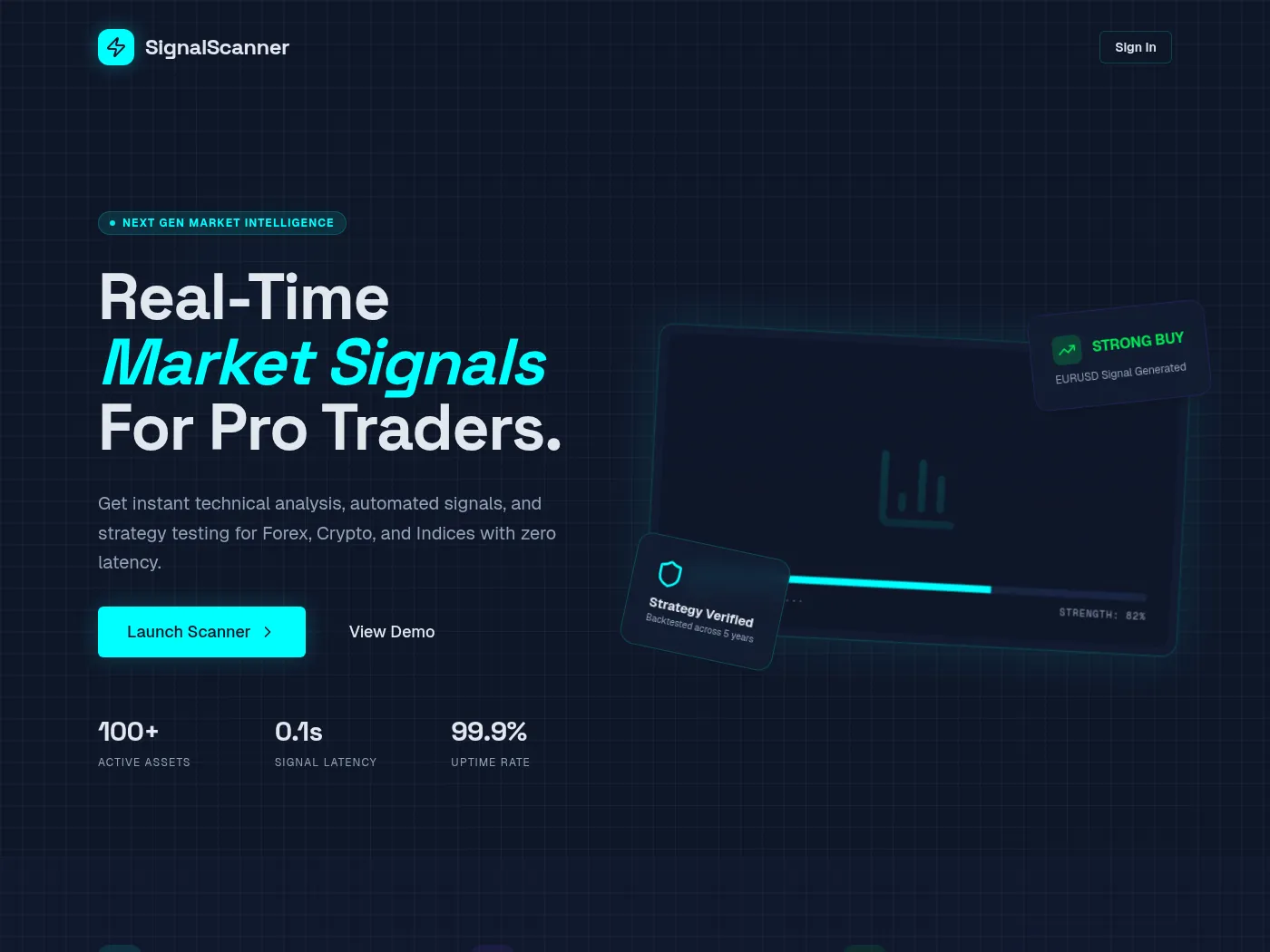 Signal Market Scanner