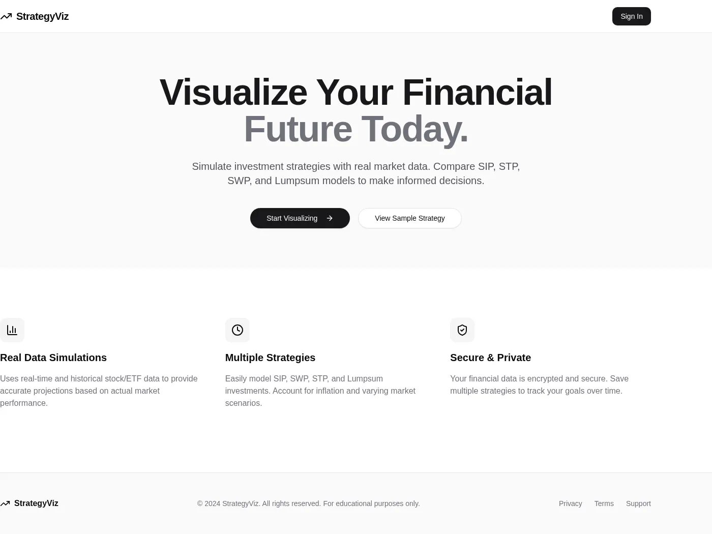 Market Strategy Visualizer