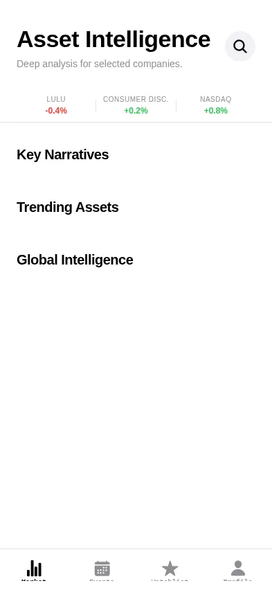MarketLens Insights