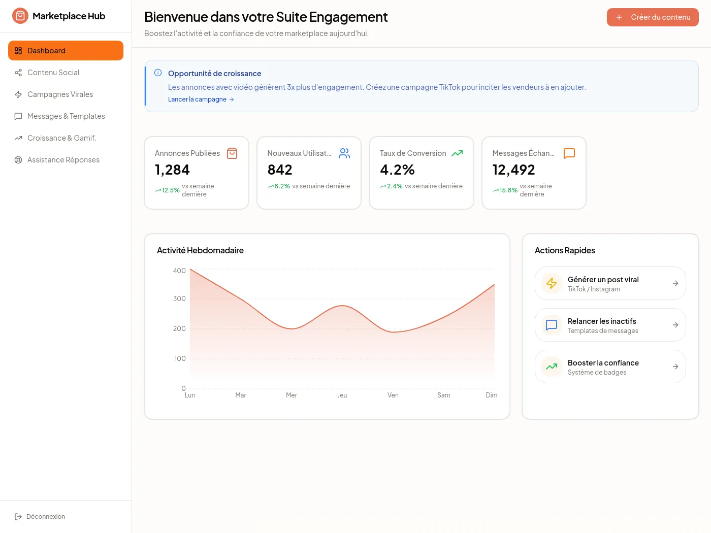 Marketplace Engagement Suite