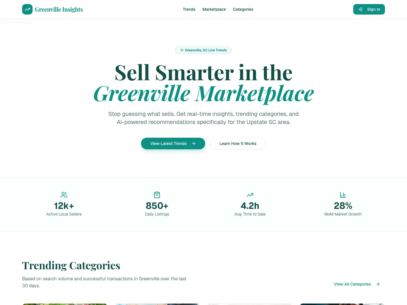 Greenville Marketplace Insights