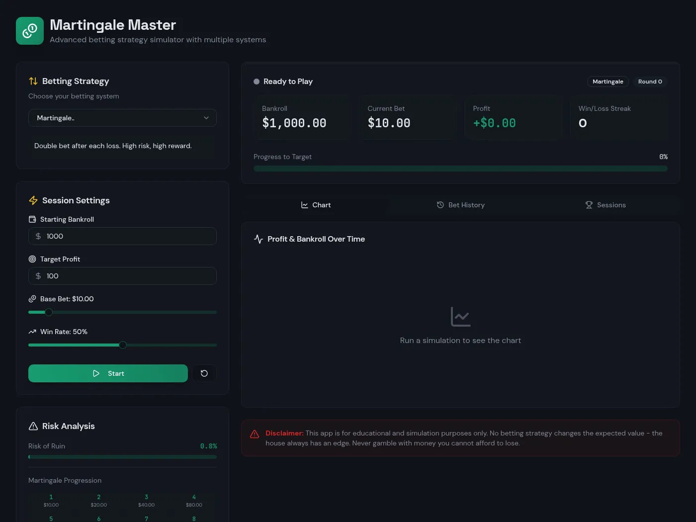 Martingale Master