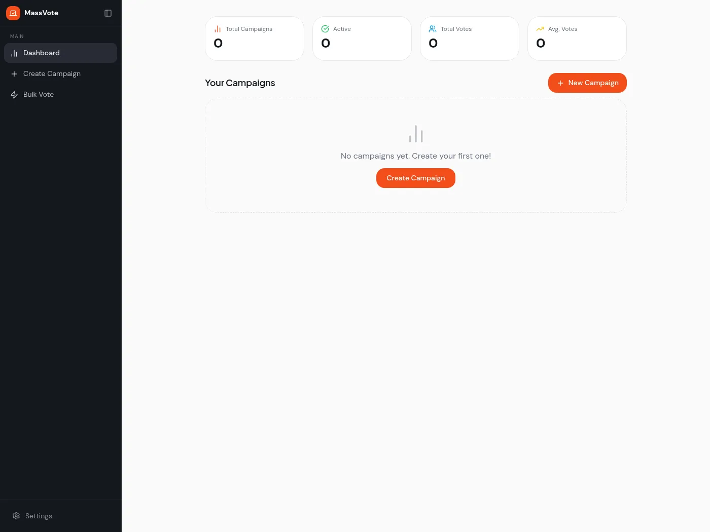 MassVote Tool