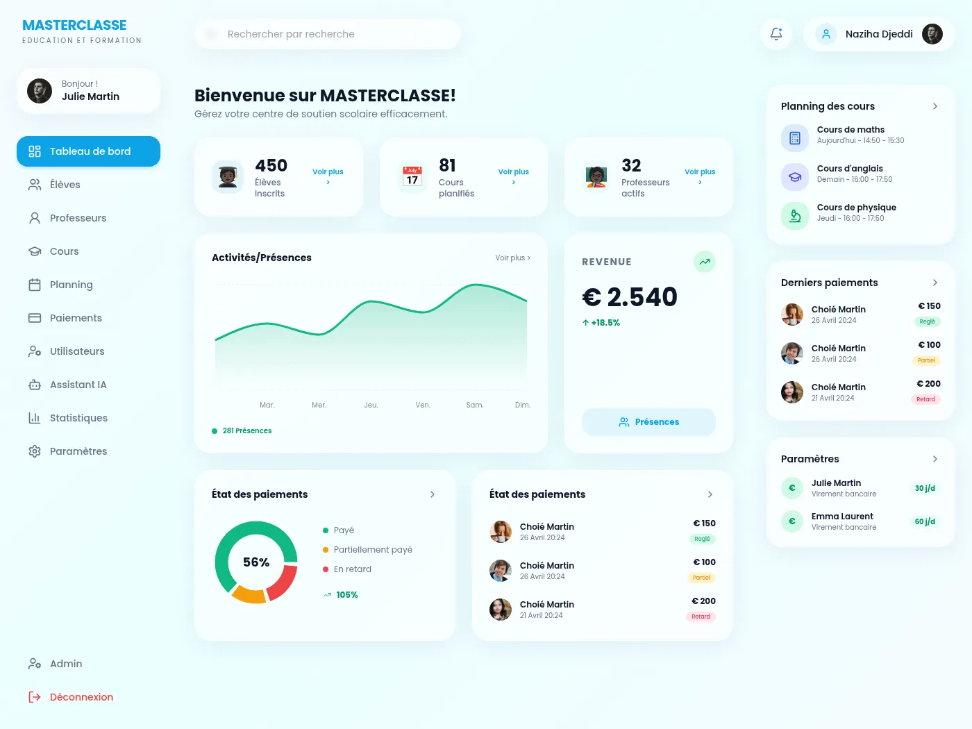 Masterclasse Dashboard