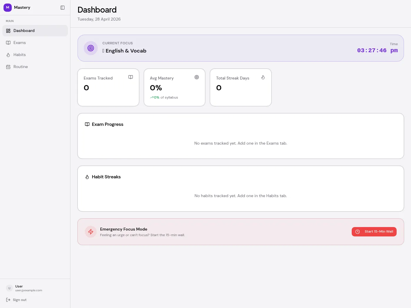 Mastery Study Dashboard