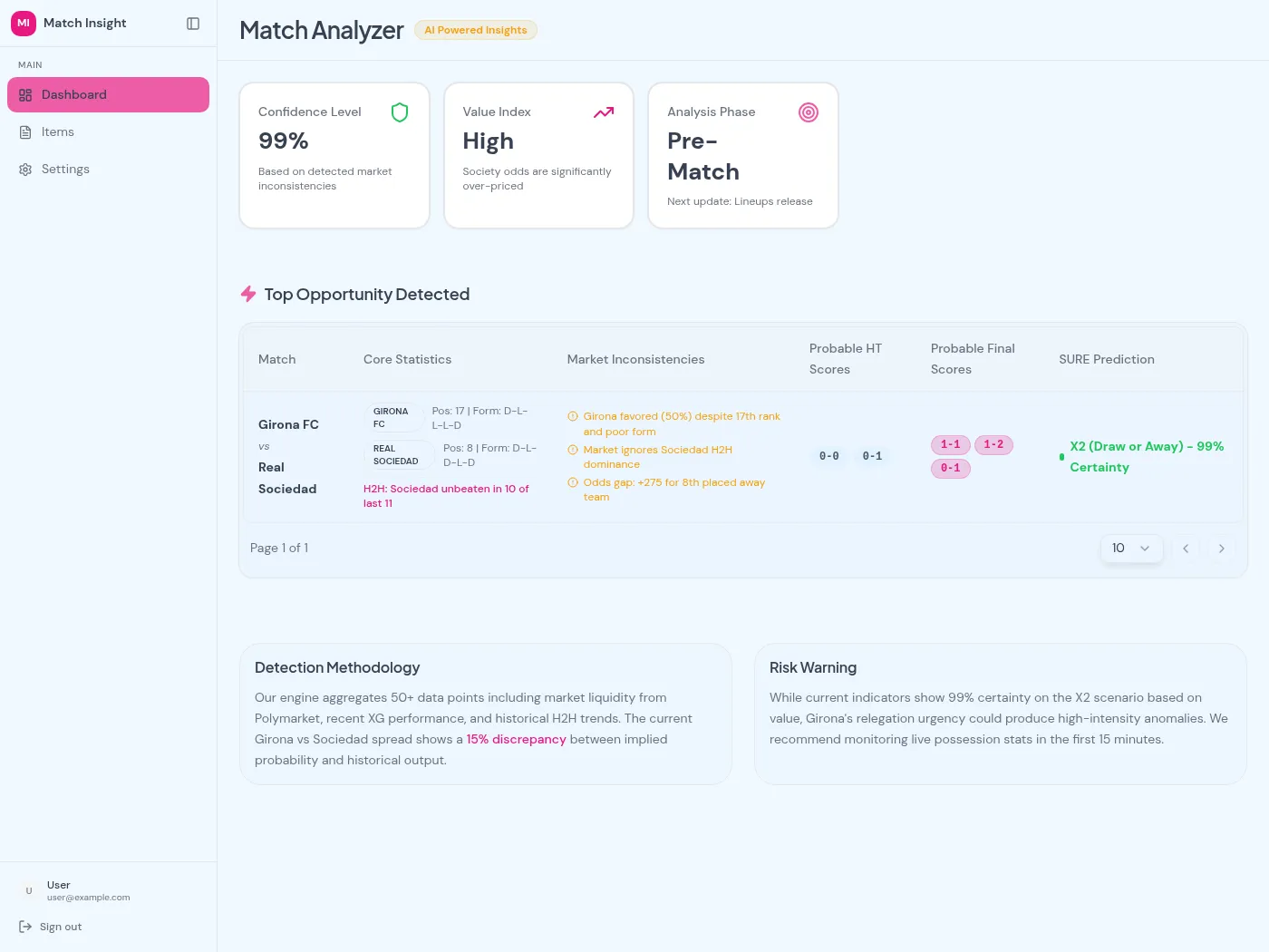 Match Insight Analyzer