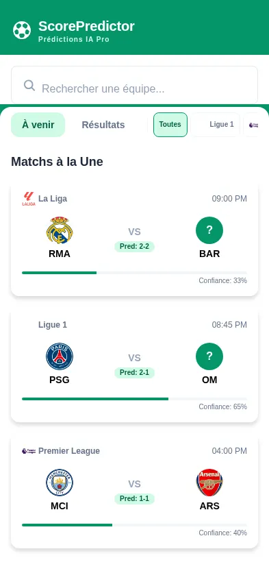 Match Score Predictor
