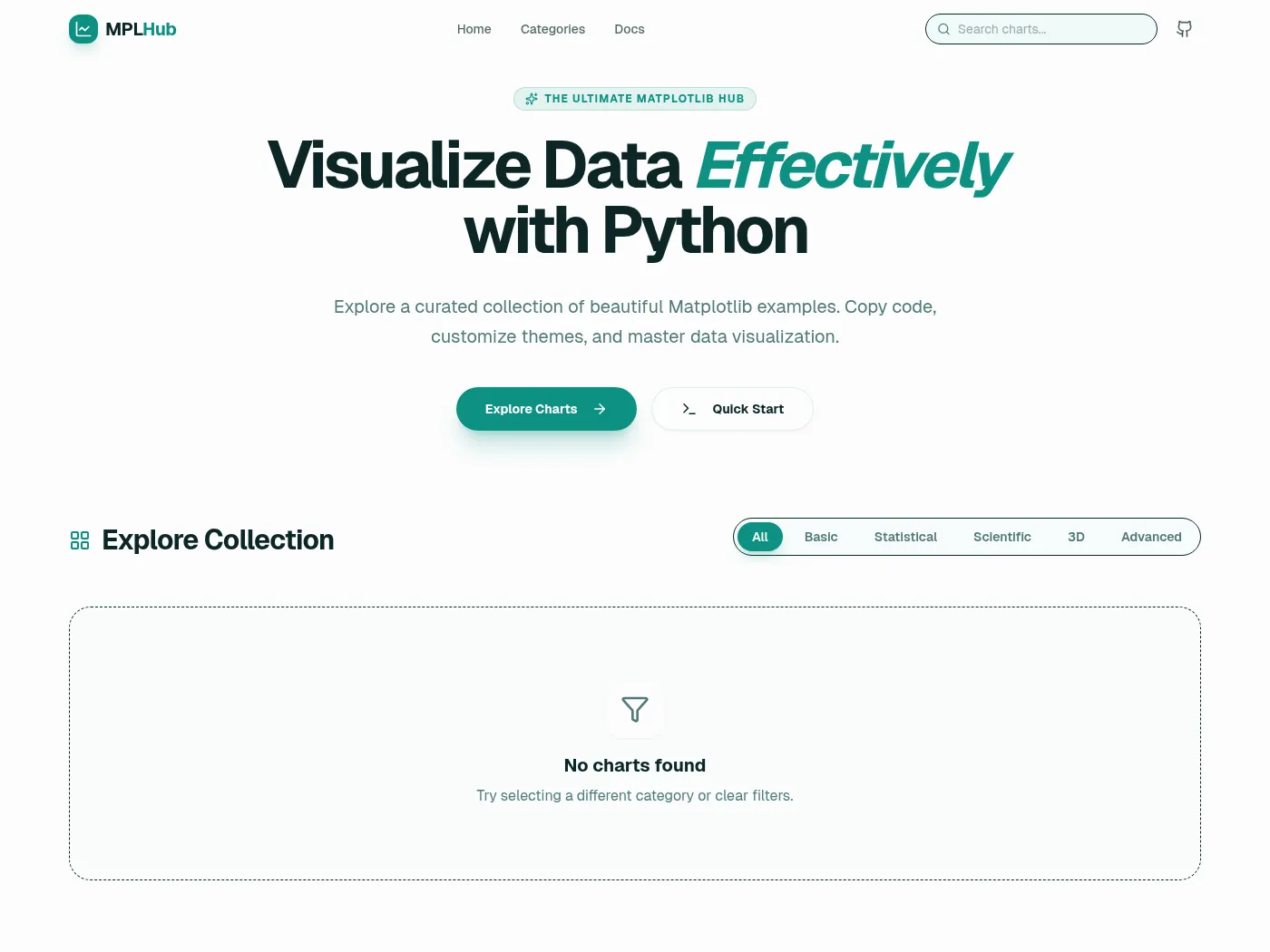 Matplotlib Examples Hub