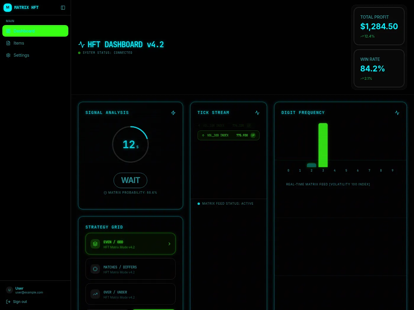 Matrix HFT Dashboard
