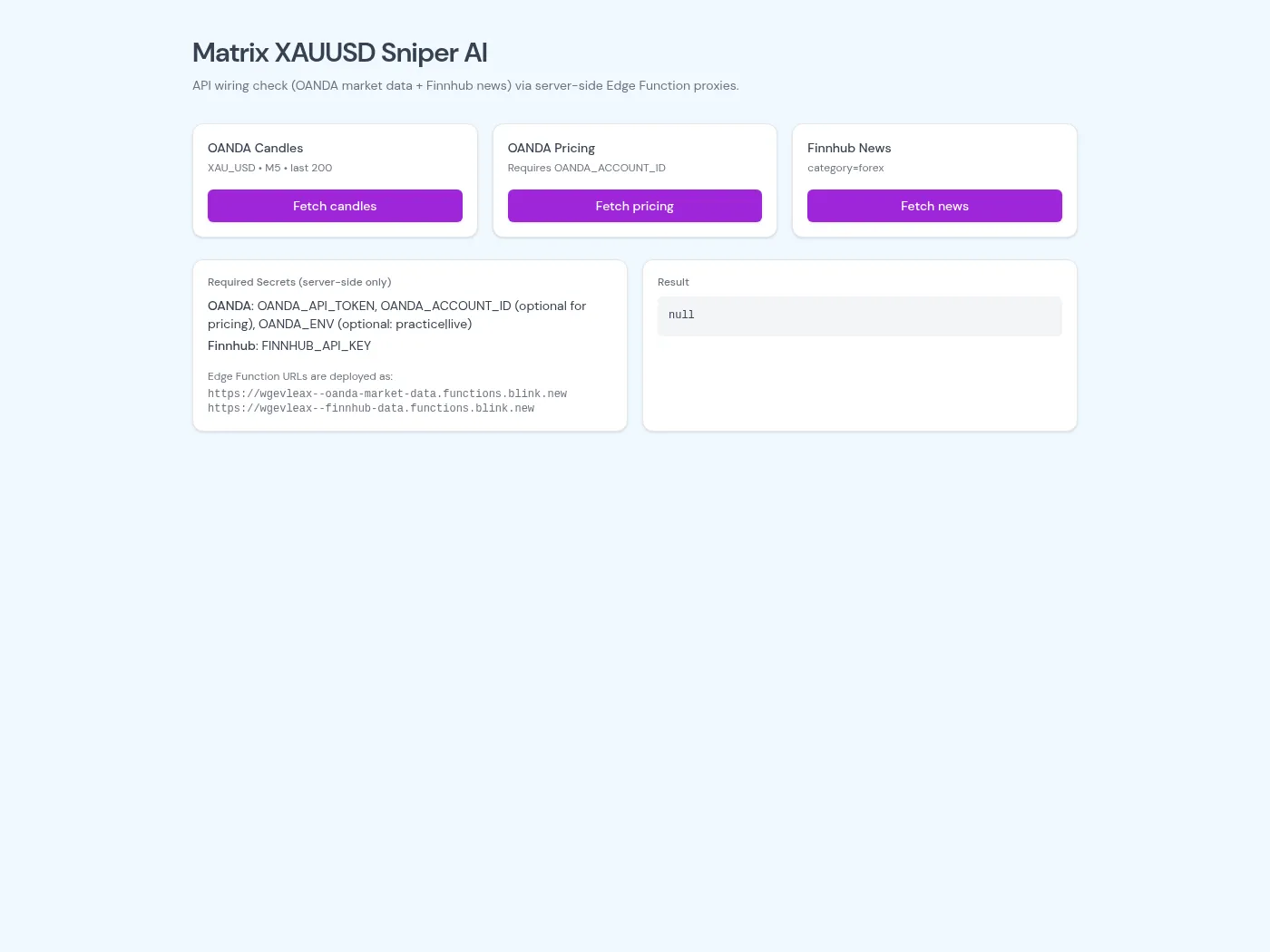 Matrix XAUUSD Sniper AI