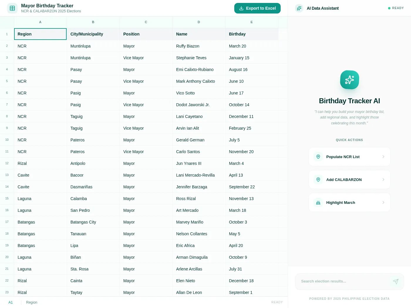 Mayor Birthday Tracker