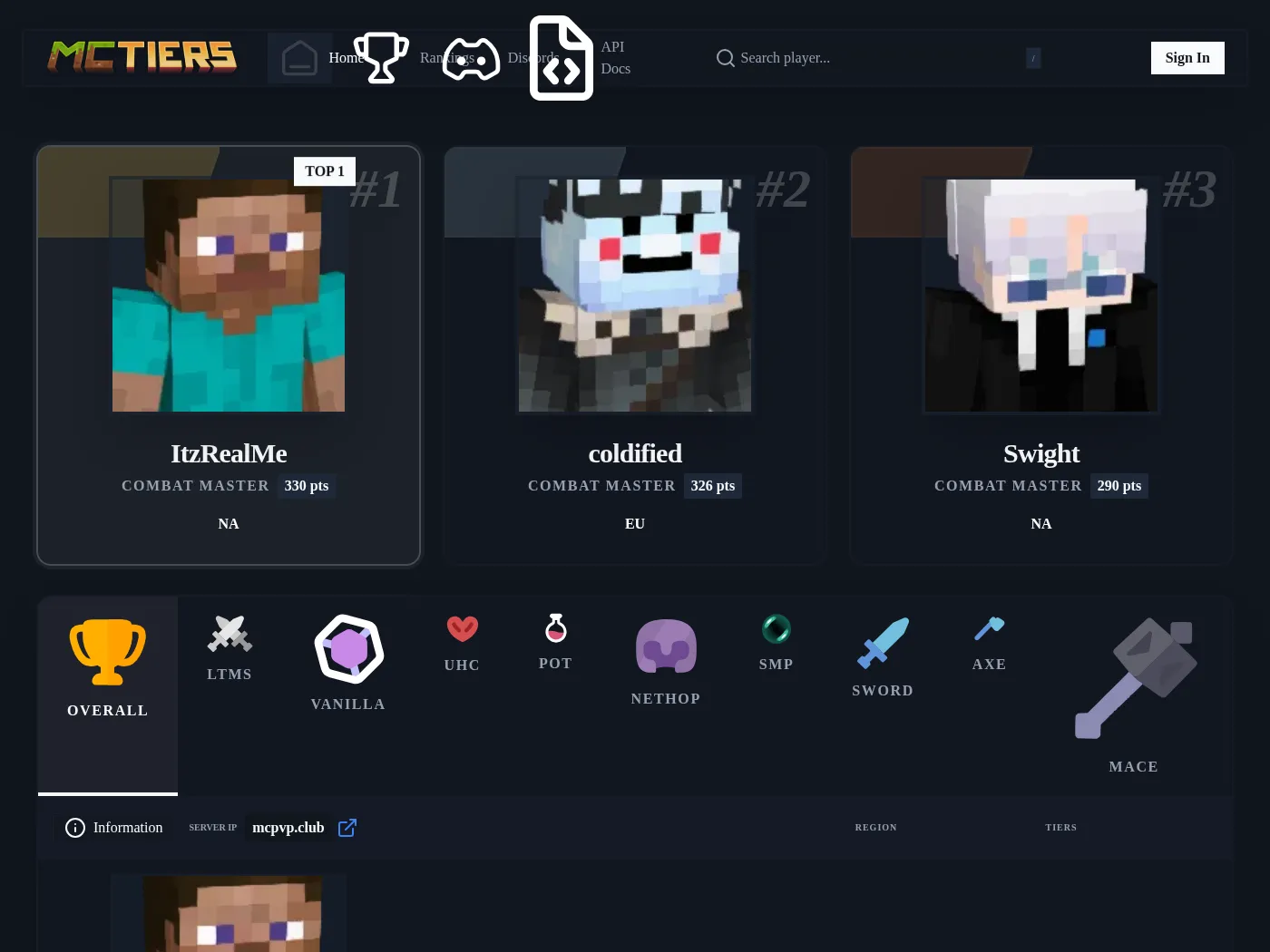 Mctiers Modern Clone