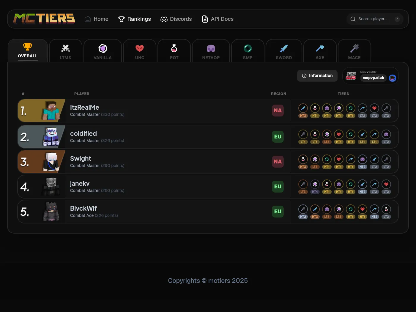 McTiers Style Webpage