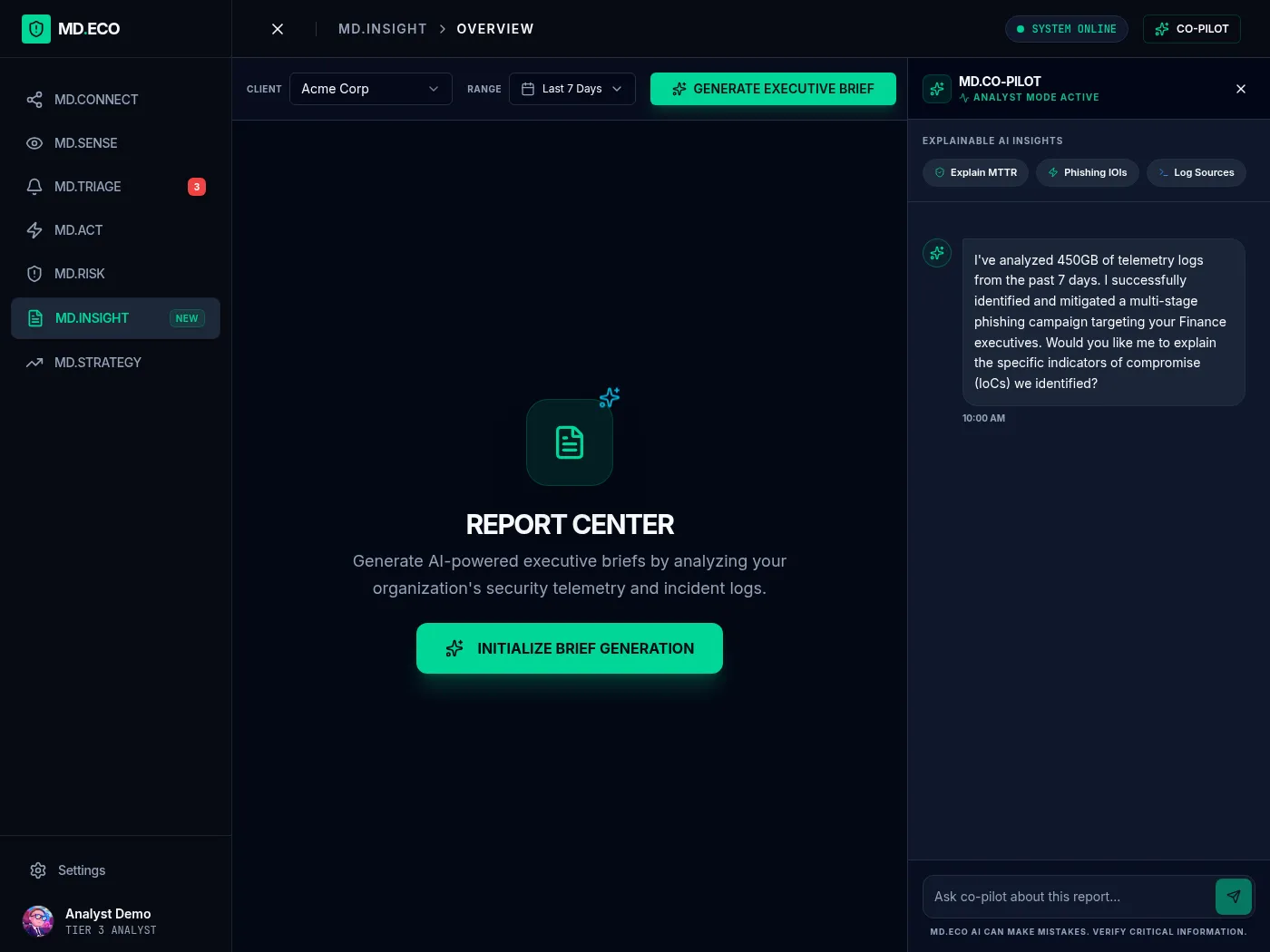 Mondata MD.ECO Dashboard